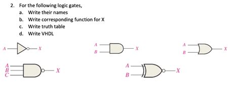 Solved For The Following Logic Gates A Write Their Chegg