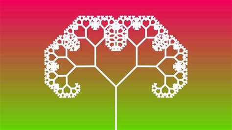 Recursive Fractal Trees The Coding Train