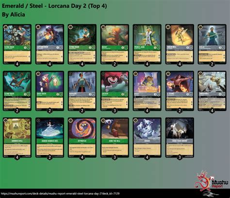 Lorcana Day₂ Decklists Mushu Report Disney Lorcana News And Updates