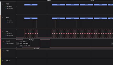ADS1298 Unable To Configure Device Or To Read Configuration Data Converters Forum Data
