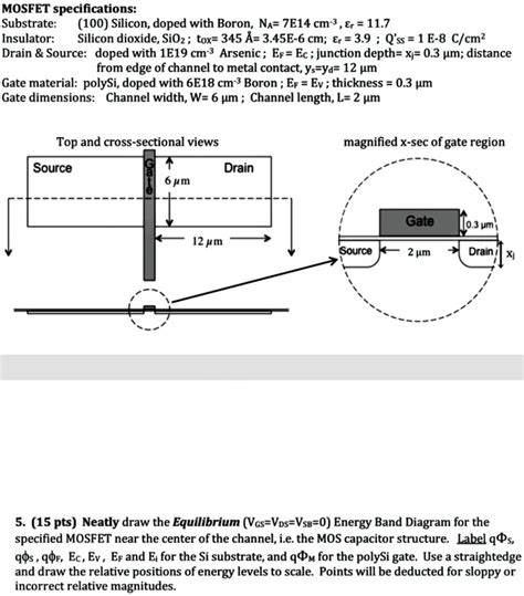 Solved Mosfet Specifications Substrate 100 Silicon Doped With