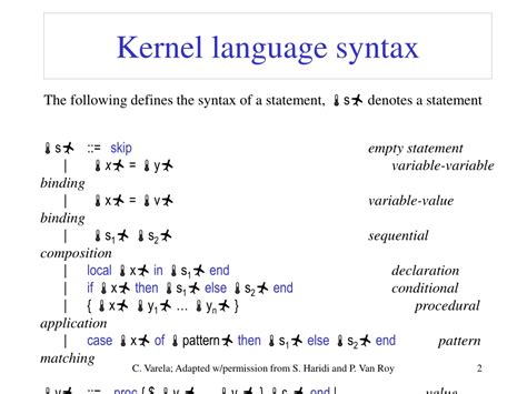 Ppt Declarative Computation Model Kernel Language Semantics Vrh 24 Powerpoint Presentation