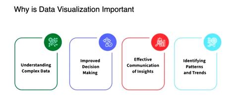 Ai Machinelearning Deeplearning Artificialintelligence