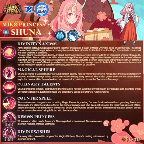 Shuna Miko Princess Skills Rafkarena
