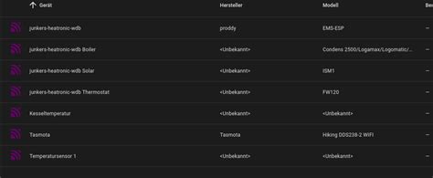 Support Multiple EMS ESP S In HA Issue Emsesp EMS ESP GitHub