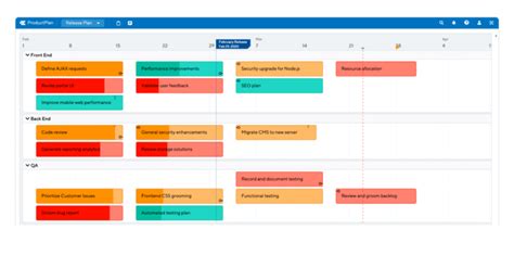 Software Release Planning Tips And Tricks
