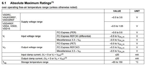 Xio3130 Abs Max Rating Of Upperst Pin Interface Forum Interface