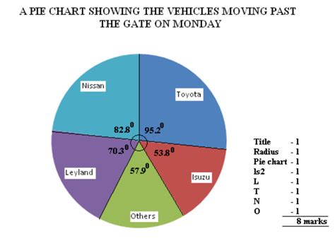 KCSE Mock Past Papers Images Free KCSE County Mocks Past Papers