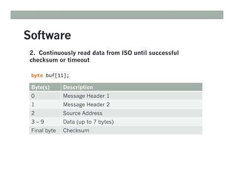 Arduino Based Diag Obd Iiprogramaçãopdf