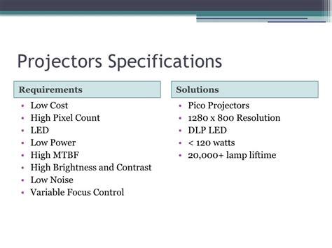 Ppt Small Projector Array System Powerpoint Presentation Free Download Id 2047406