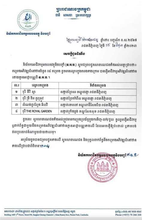 ប្រយ័ត្នណាបងប្អូន បុរីចំនួន៤ ដែលគ្មានអាជ្ញាបណ្ណ