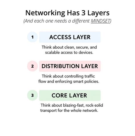 Computer Science And Engineering Dhaka