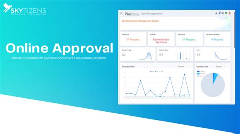 Skytizens Workflow And Document Management For Enterprise
