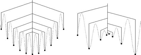 Figure 4 From The Dispersion Metric And The Cma Evolution Strategy