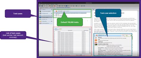 Synopsys Defensics Fuzz Testing Reviews Ratings Features 2024