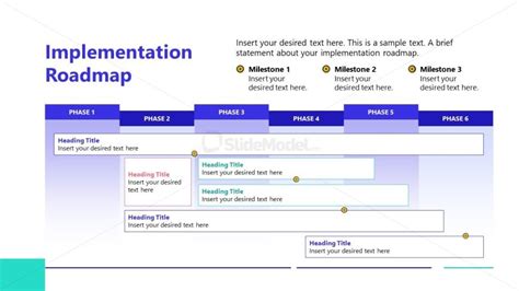 Implementation Roadmap Powerpoint Template Slide Slidemodel