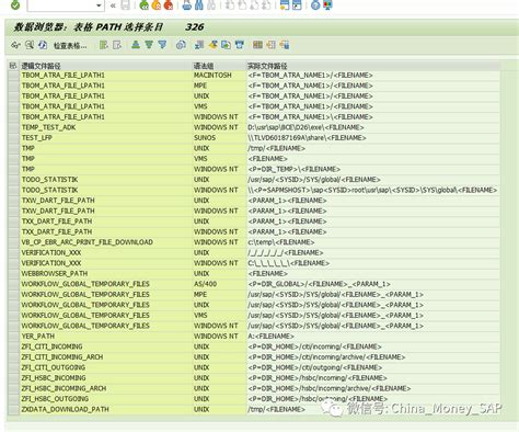Upload 方法abap报表数据处理：本地文件upload And Download Csdn博客