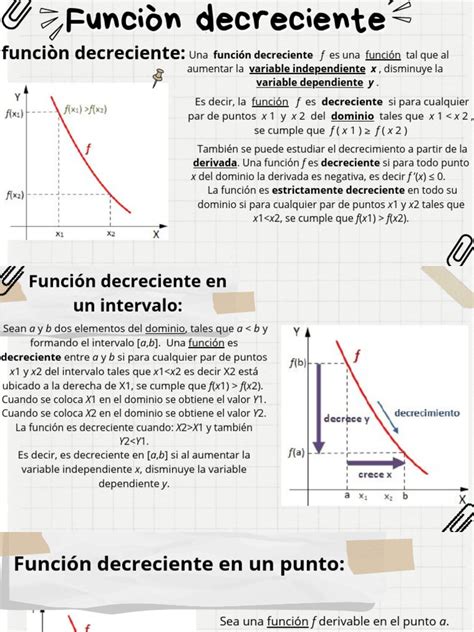 Funcion Decreciente Pdf