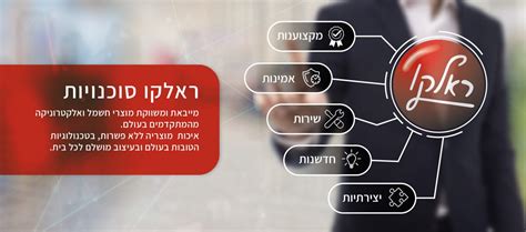 ראלקו בעמ ישראל