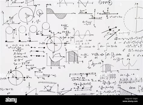 Theoretical Physics Equations