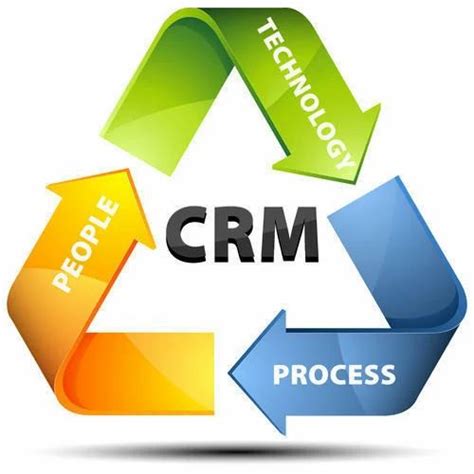 Sow Online Cloud Based Crm Call Center Integration Free Demo Trial