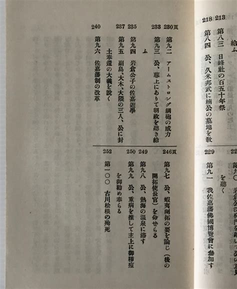 鍋島直正公閑叟公實歴百話 西村謙三編 肥前史談会 古書店 リブロスムンド Librosmundo