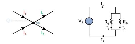 Kirchhoffs Current Law Kcl Definition Formula And Examples