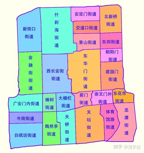 老北京格局的几百年变迁 知乎