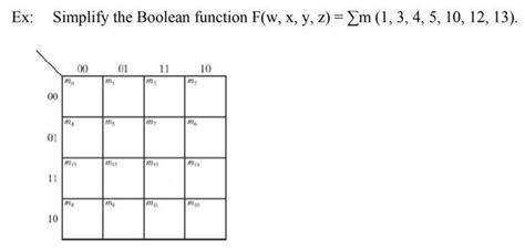 Solved Ex Simplify The Boolean Function Fw X Y Z M