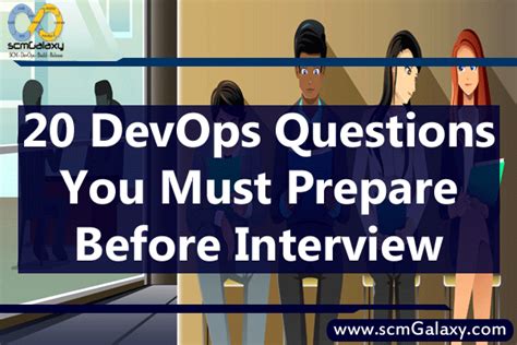 Top 20 Devops Questions You Must Prepare Before Interview Scmgalaxy