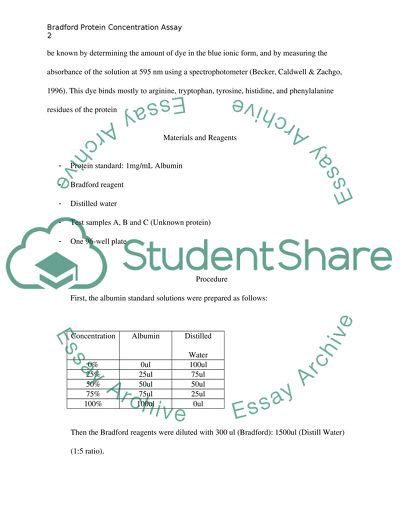 Protein Quantitation Lab Report Example Topics And Well Written
