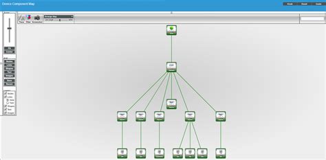 Discovering Dell EMC Unity Devices