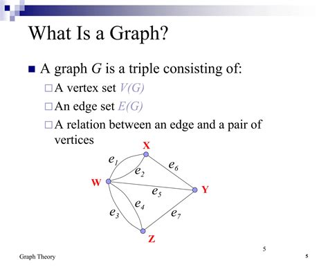 Graph Theory In Applied Mathematics With Example Ppt