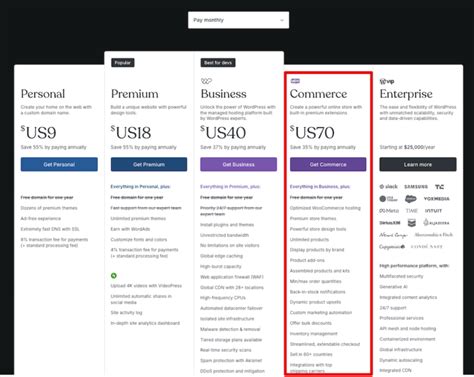 What Is Wordpress And What Is It Used For Wp Smart Solutions