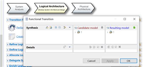 Perform An Automated Transtion Meets Some Problems Capella Eclipse