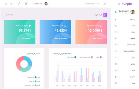 purple react react bootstrap template bootstrapdash