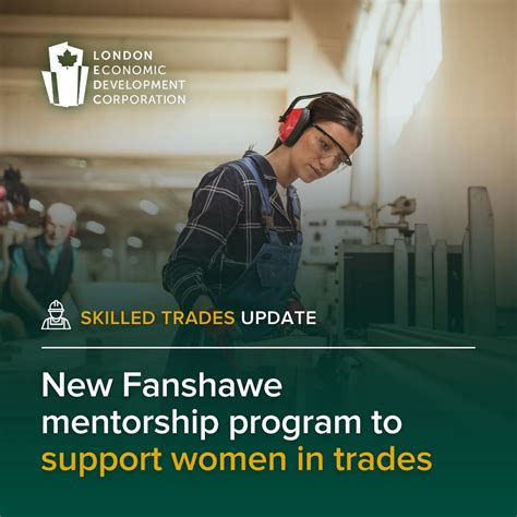 The Gender Equality Coalition Of Ontario On Linkedin Connecther