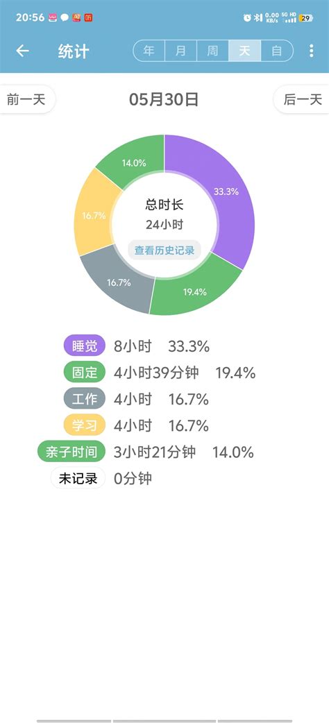 爱时间APP 第七天 夜雨聆风