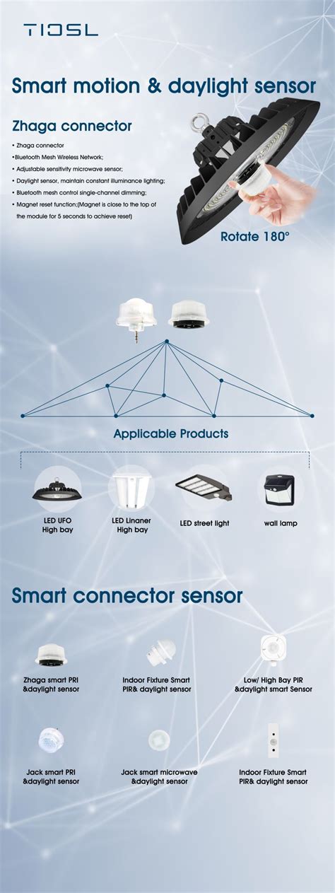 Lily Zheng Nlc Smart Lighting Sensor Provider On Linkedin Sensor