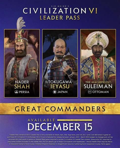 Contemporary Illustrations Of Suleiman I And Nader Shah Vs Their Civ 6 Depictions R Civ