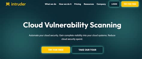 9 Top Cloud Threat Detection Ctr Tools Spectral