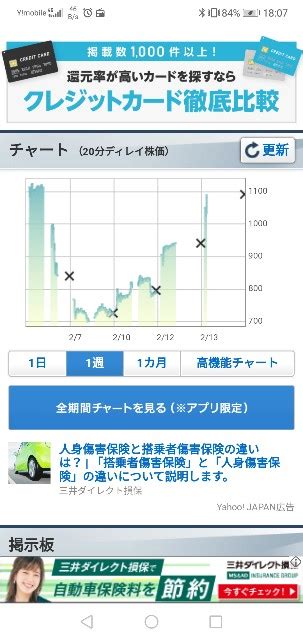 胸を張れっ…！ 手痛く負けたときこそ… 週刊bot