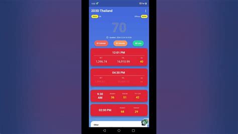 24 12 2024 အဂ်ါနေ့ ညနေ 4 30 မိနစ် 2d တိုက်ရိုက်ထွက်ဂဏန်း၊ 2d Live 2d Resul Youtube