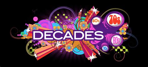 Decades Project Mrs Osterhoudt S 5th Grade