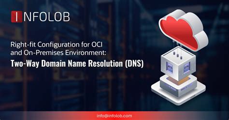 How Two Way Domain Name Resolution Dns For Oci And On Premises