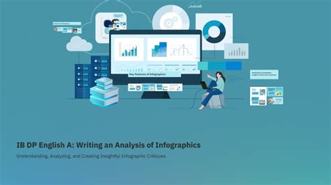 Infographic Analysis Ib English