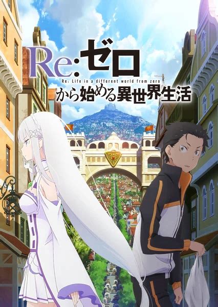 爱蜜莉雅エミリア 番组百科