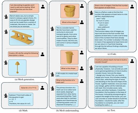 Llama Mesh Unifying 3d Mesh Generation With Language Models · Hf Daily Paper Reviews By Ai