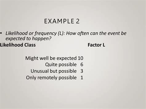 Risk Assessment Methodologies Important Pptx