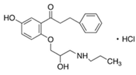 Structure Of Propafenone Hcl Methodology Determination Of Solubility Of